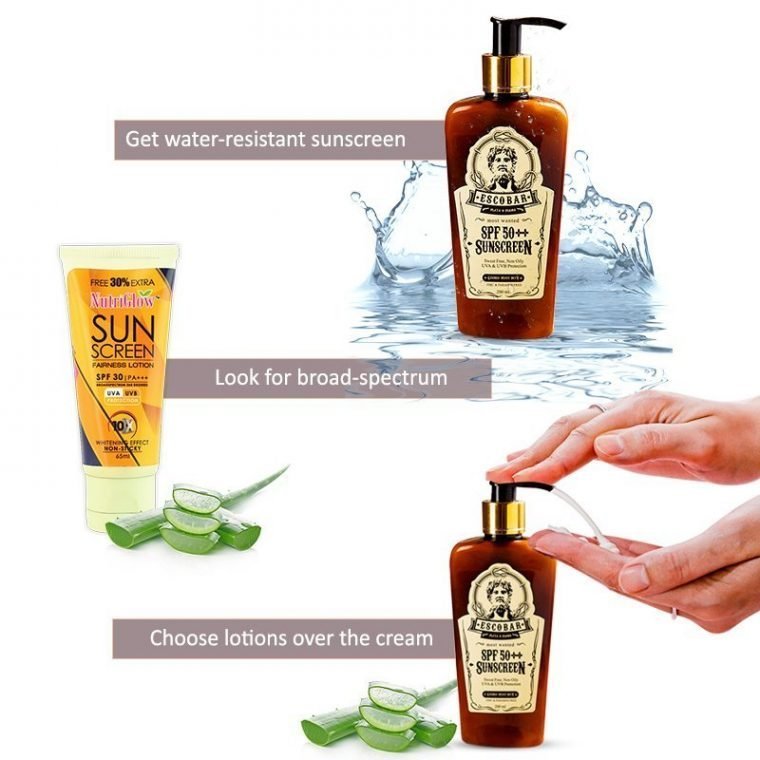 The Complete Guide For Selecting Sunscreen For Men