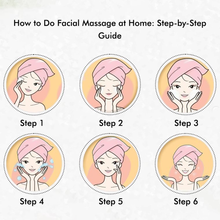 Mastering the Art of Facial Massage for Improved Skin Texture - Nutriglow GBL Lifesciences Pvt. Ltd.